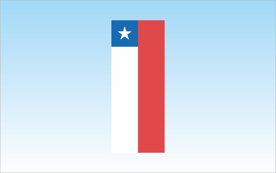 Country flag National flag Hißhoch Chile 150 x 400 cm Euroflag 115g/m ...